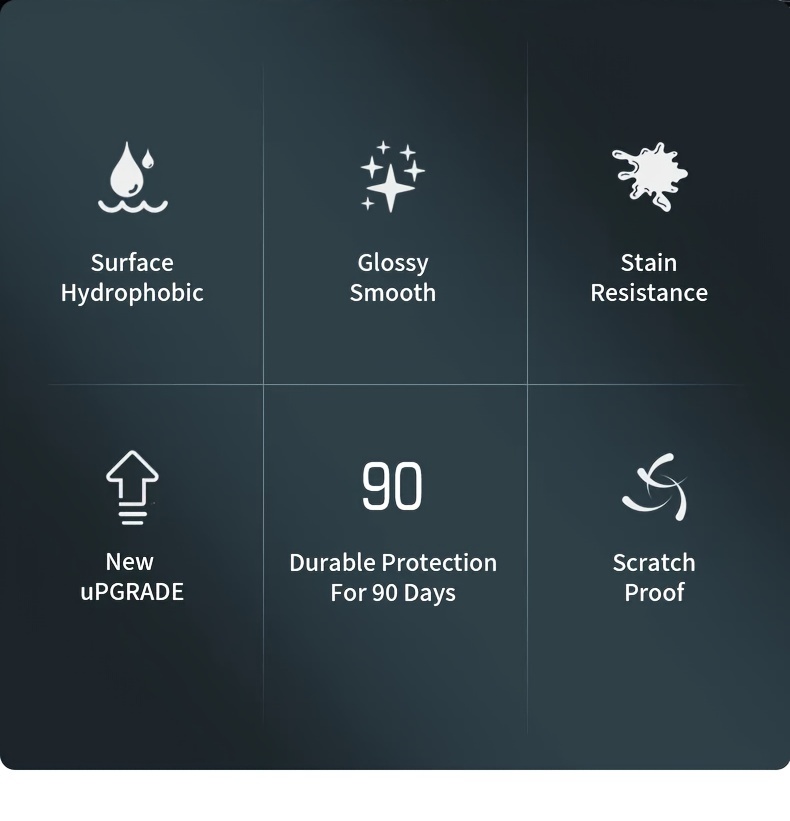 Jb xpcs Ultimate Ceramic Coating Spray Hydrophobic Car Wax - Temu United Kingdom