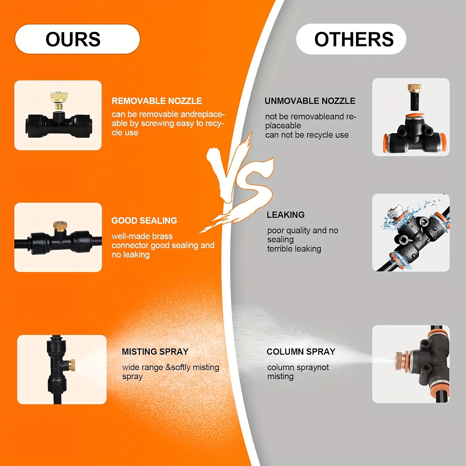Complete Outdoor Misting System Kit Cooling Spray Patio - Temu
