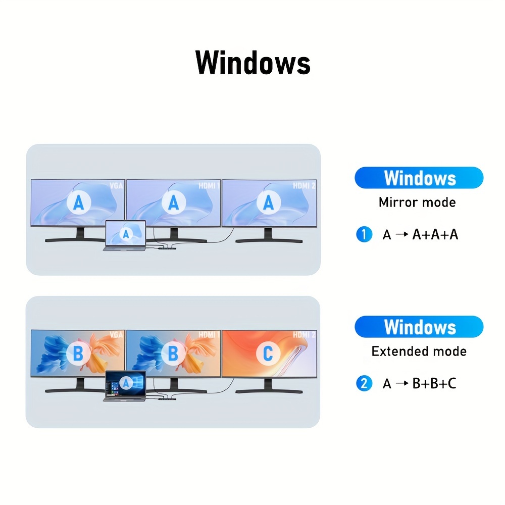 13 in 1 ステーション HDTV VGA USB 3.0 USB C ポート SD/T - Temu Japan
