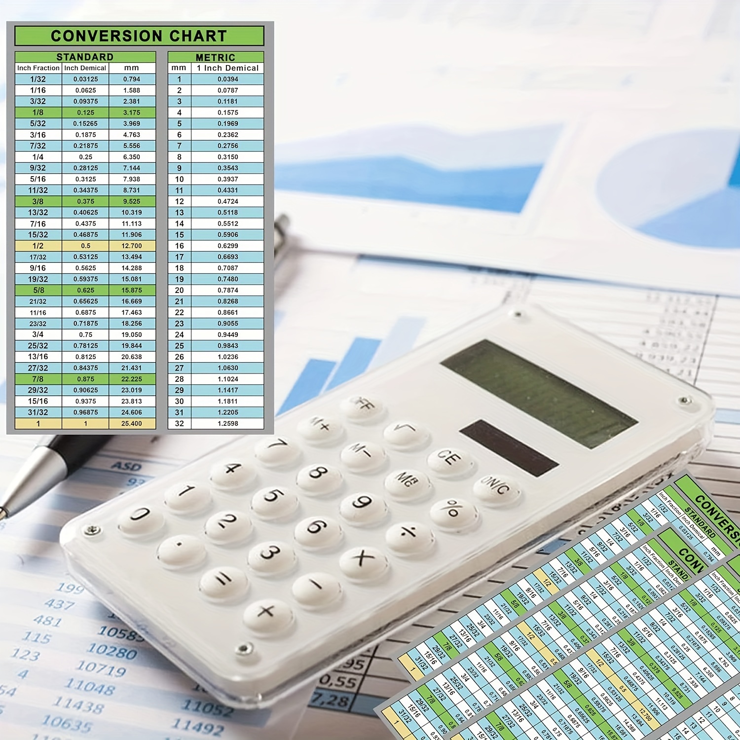 3-pack Waterproof Paper Conversion Chart Labels - Fraction, Decimal ...