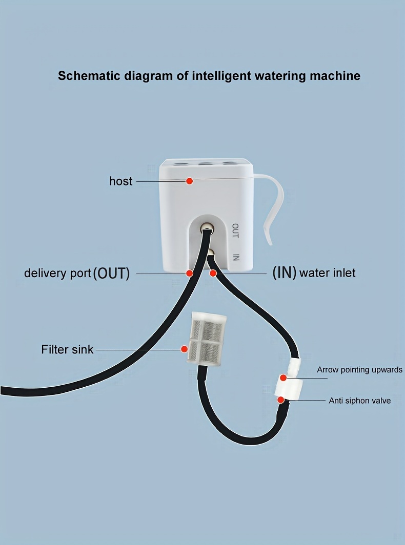 Automatic Watering Device Smart Irrigation System Home - Temu Bahrain