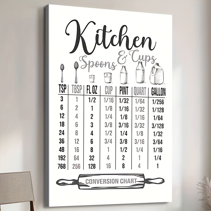 measurement conversion chart sold on Temu United States