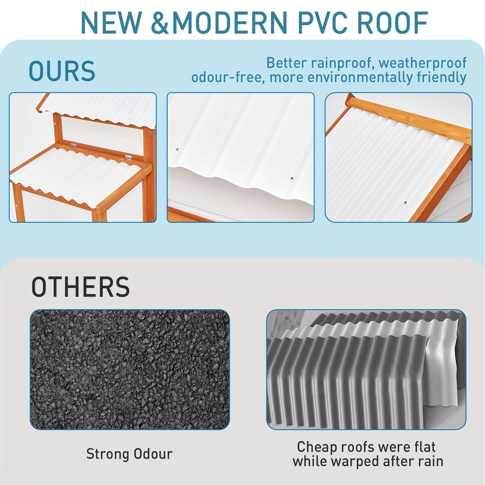 Outdoor Chicken Coop Wooden Chicken Coop Runner Poultry Cage - Temu