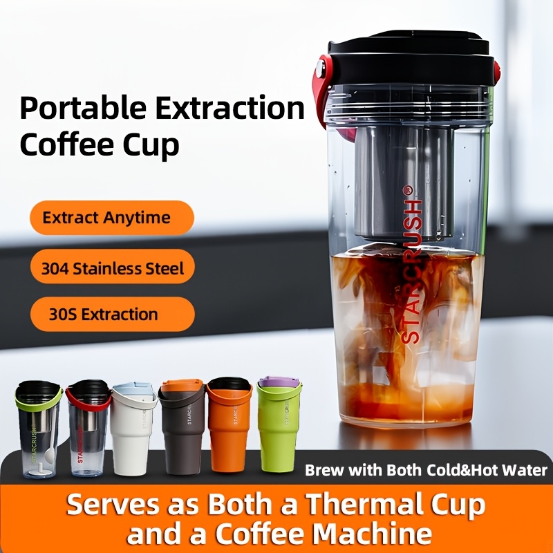 electric coffee maker sold on Temu United States