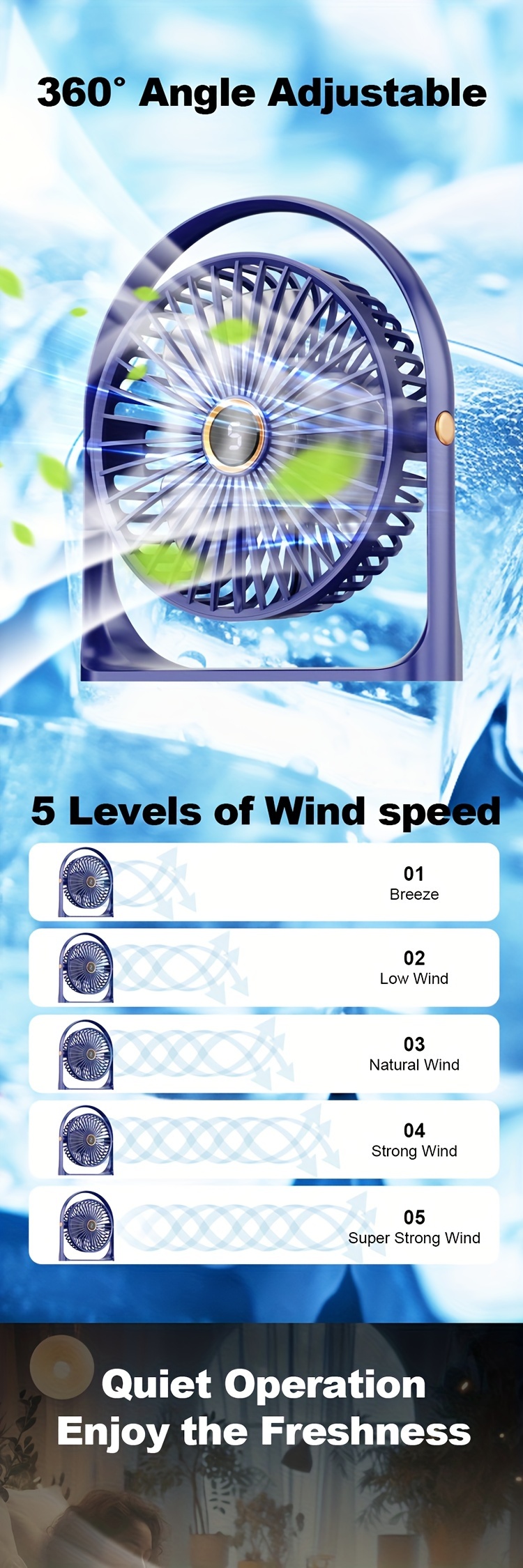 Portable Usb Fan 5 speed Settings Mini Tabletop Desk Fan - Temu