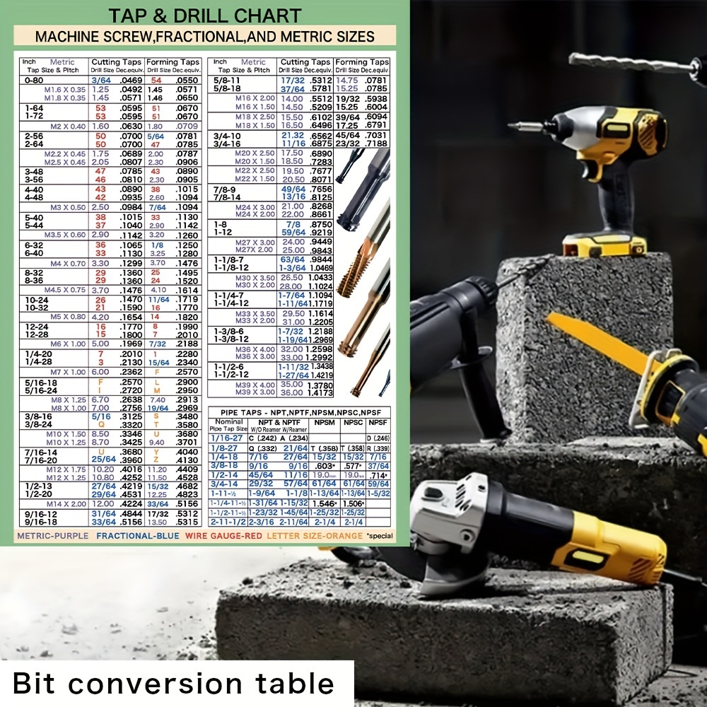 Magnetic Tap Drill Chart Reference Table Magnetic Sticker - Temu Australia