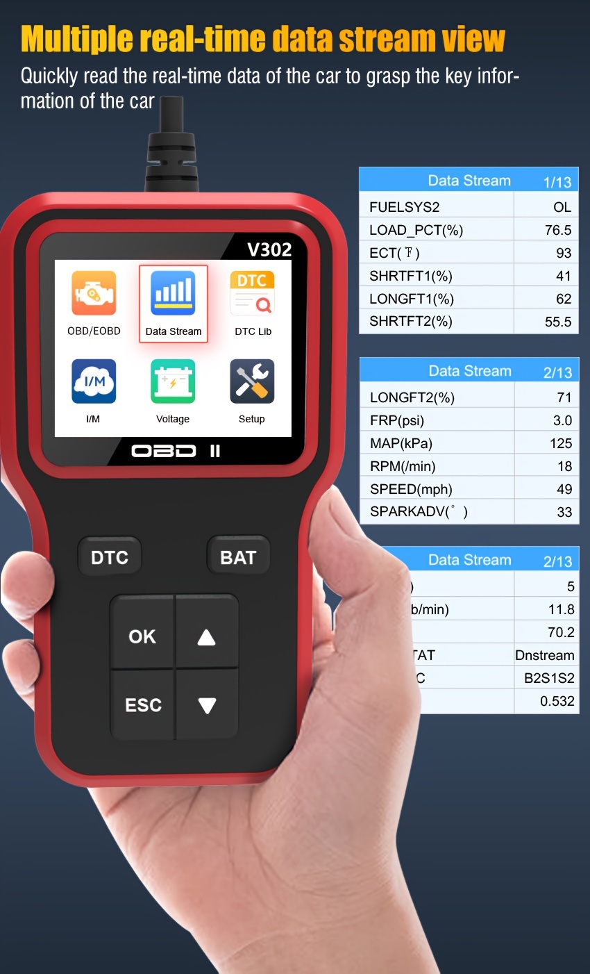 Professional Obd2 Scan Tool - Car Code Reader & Diagnostic Tool With Dtc Lookup, Data Stream ...
