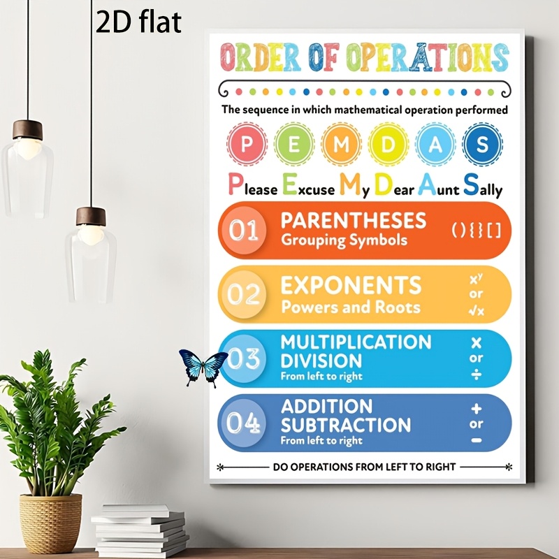 classroom rules poster for kids sold on Temu United States
