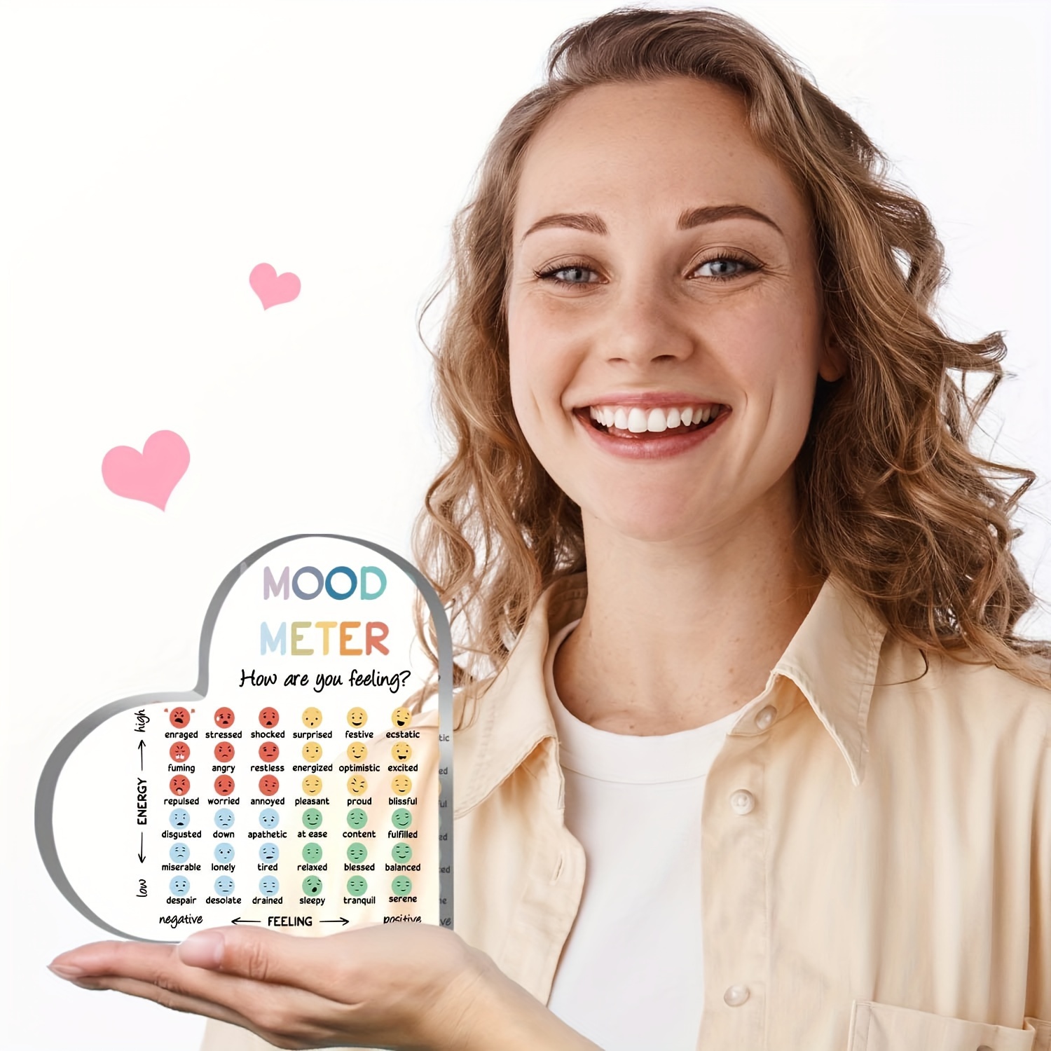 Art Deco Acrylic Mood Meter Sign Tabletop Decorative Plaque - Temu United