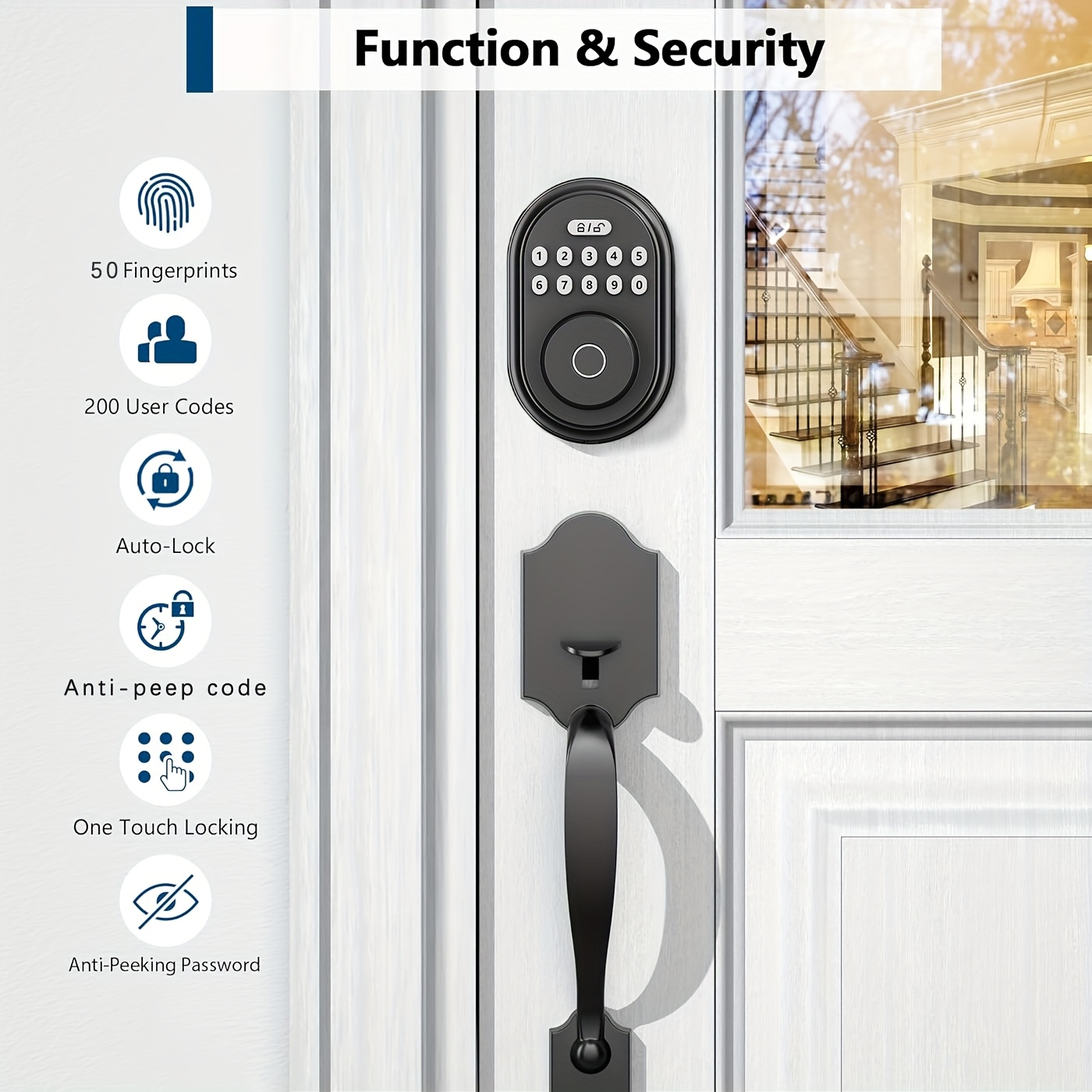 electronic door lock sold on Temu United States