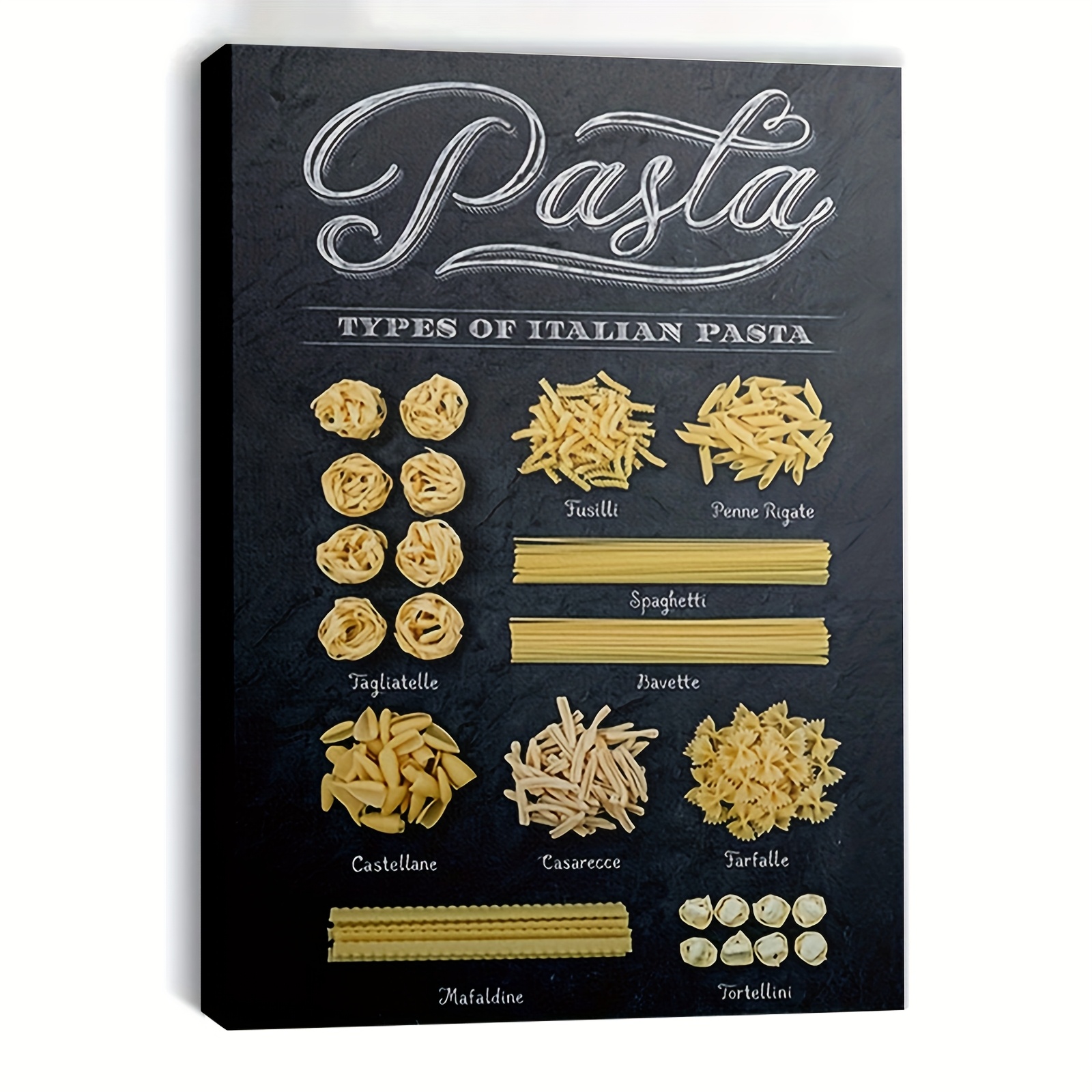 pasta chart poster sold on Temu United States