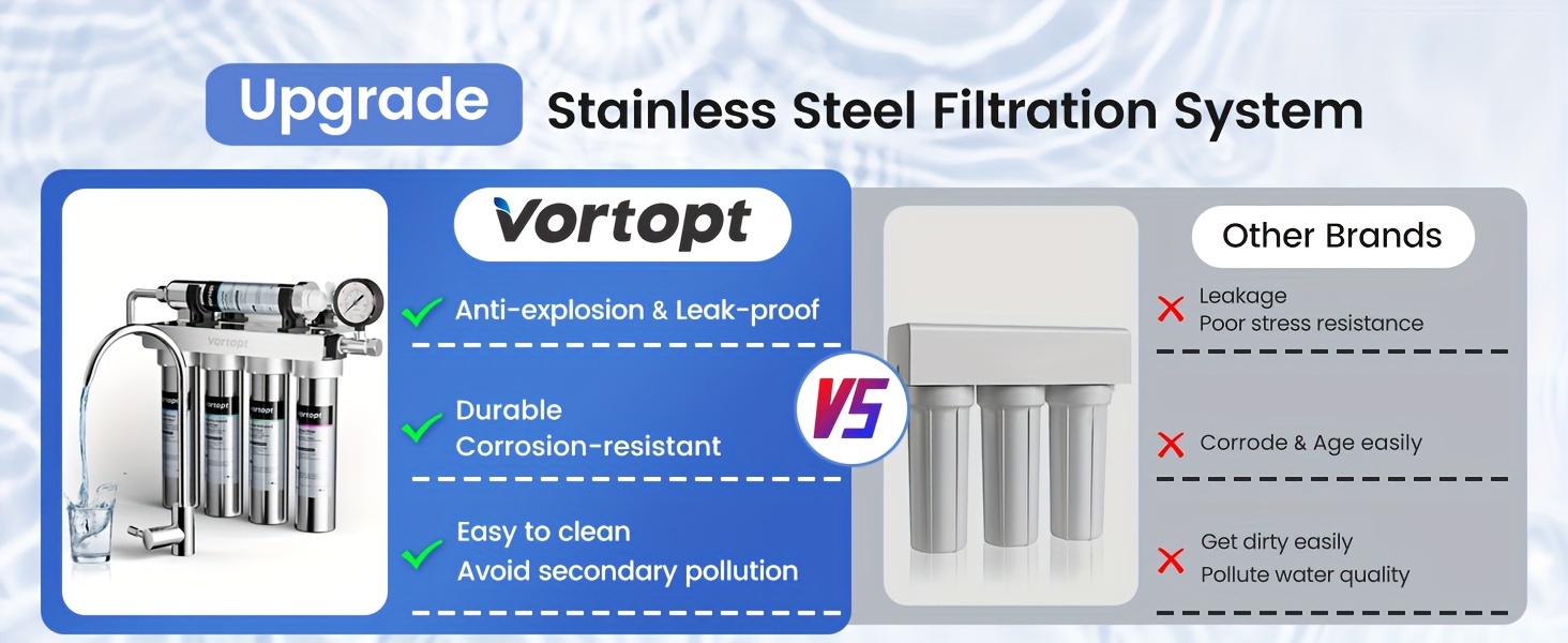 Sous L'évier En Acier Inoxydable Système Filtration D'eau À - Temu