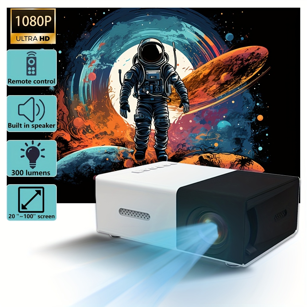 projector sold on Temu United States