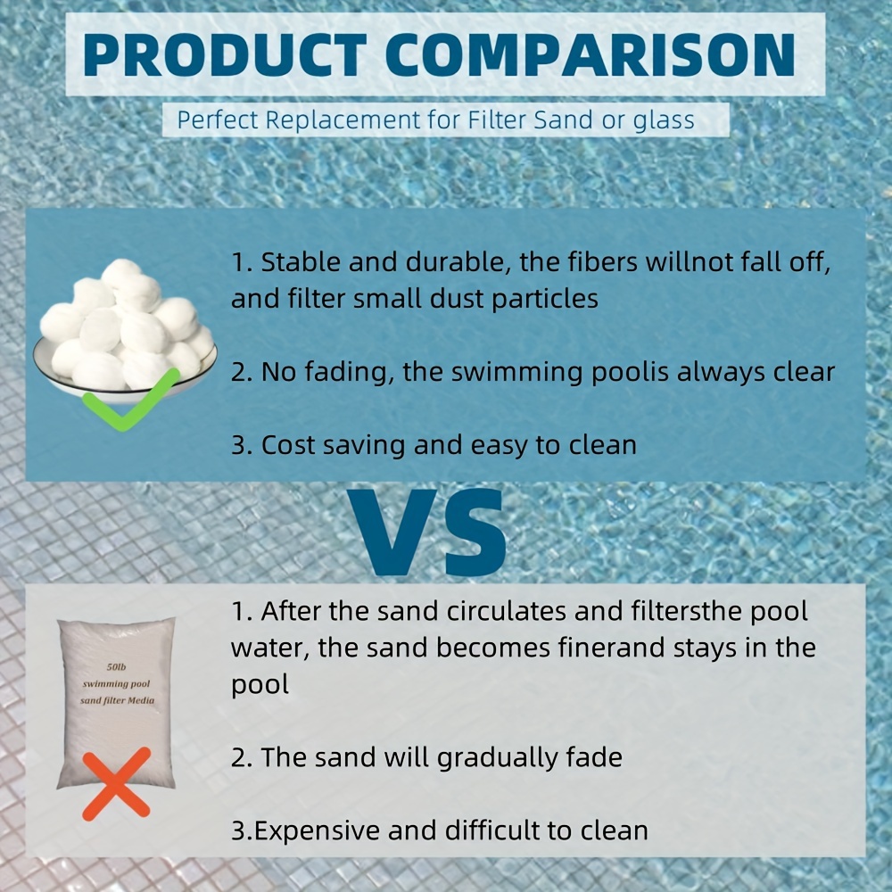 1.5 lbs pool filter balls fiber filter media - Temu
