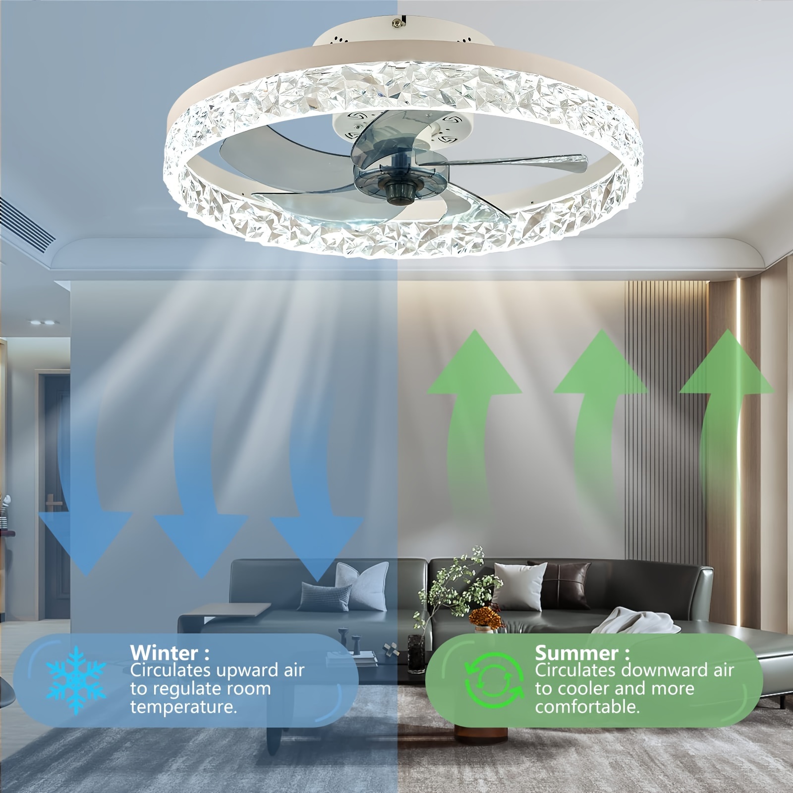 New Upgraded Ceiling Fan Light Recessed Dimmable Low Profile - Temu