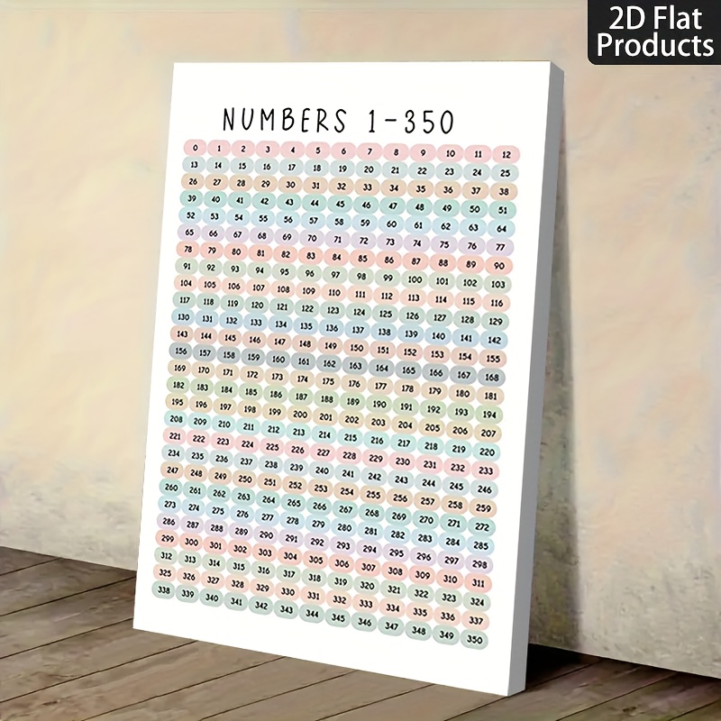 Number Chart 1 40