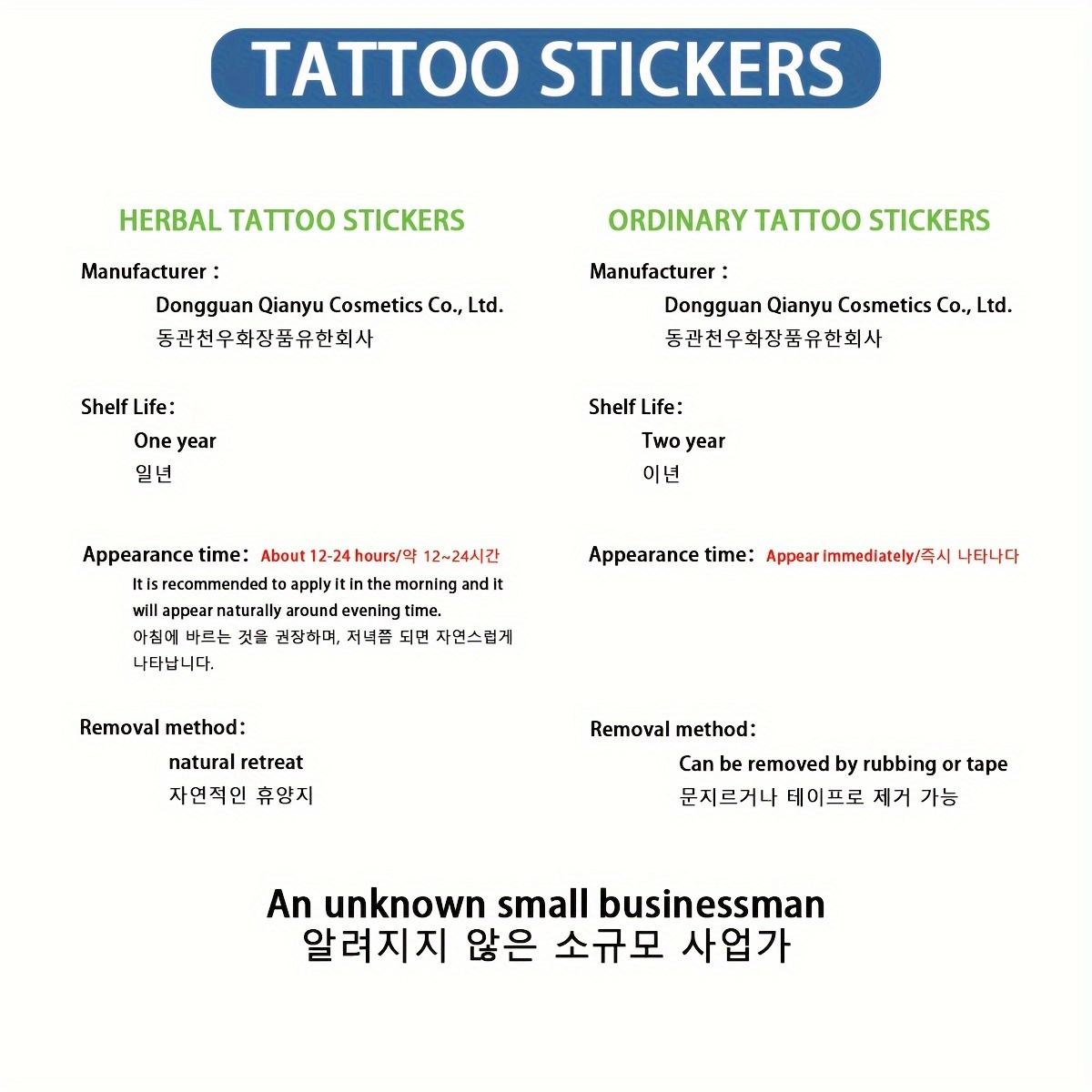 Nautical Adventure Temporary Tattoos Pack Anchor Maritime - Temu