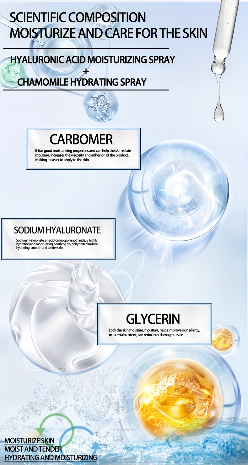 Bih Hyaluronic Hydrating - Temu