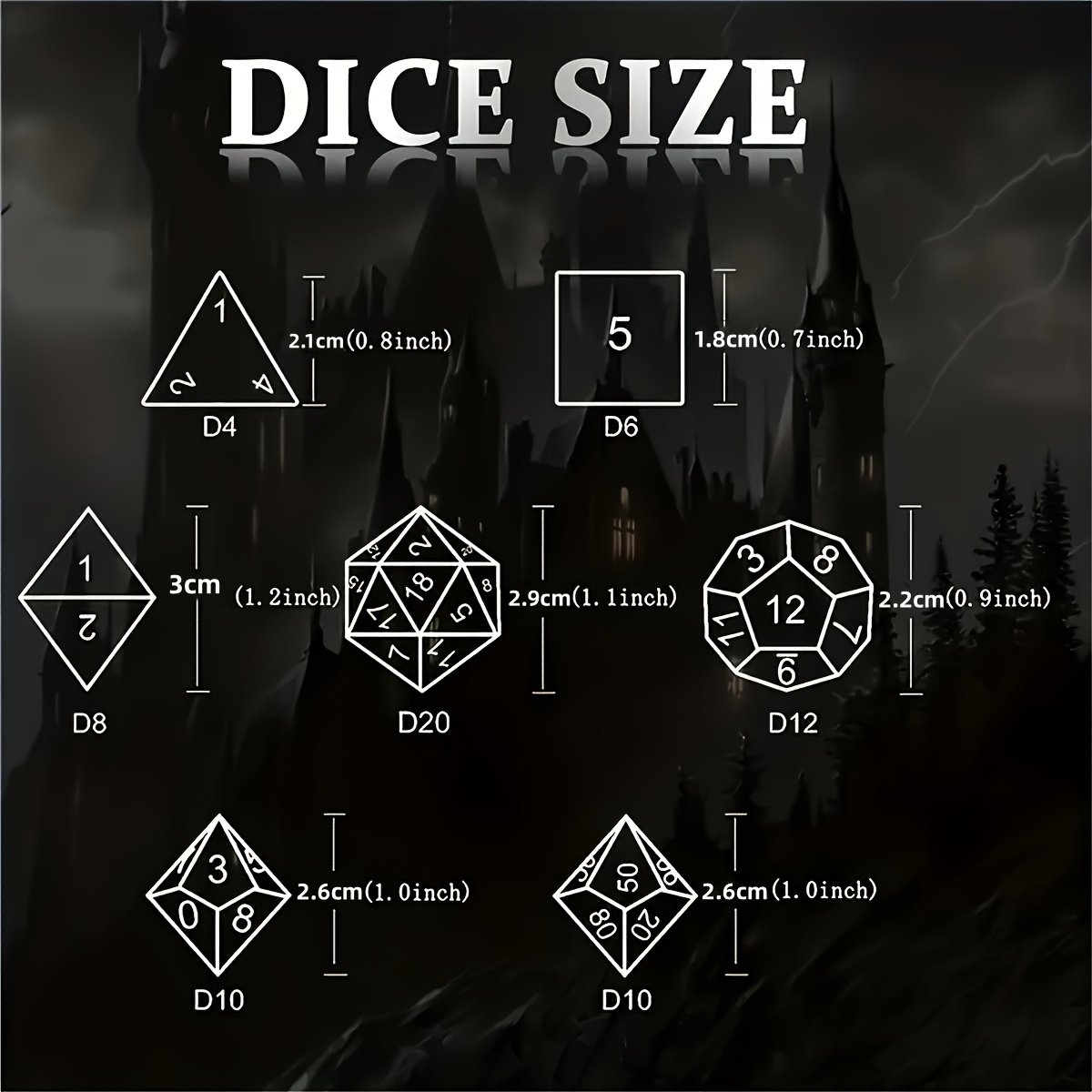 Dnd Resin Dice Set Dragon Dungeon Dice Set Rpg - Temu