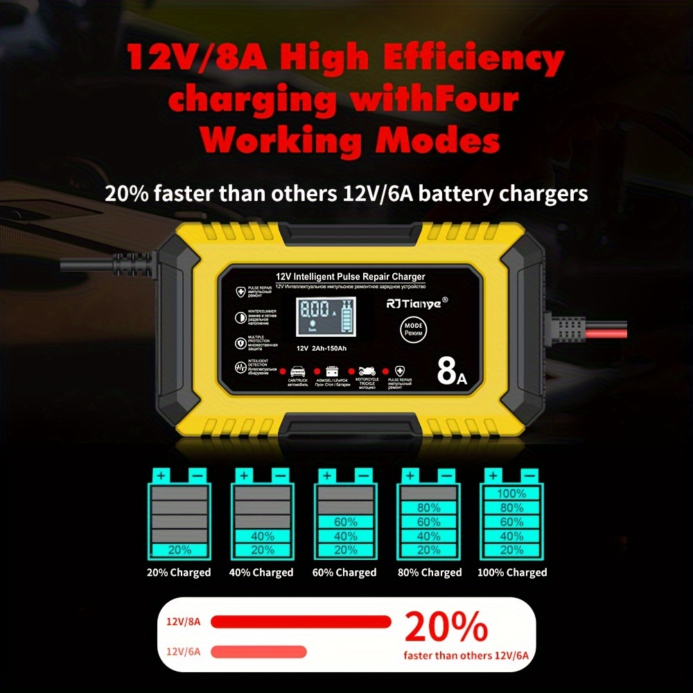 battery charger sold on Temu United States