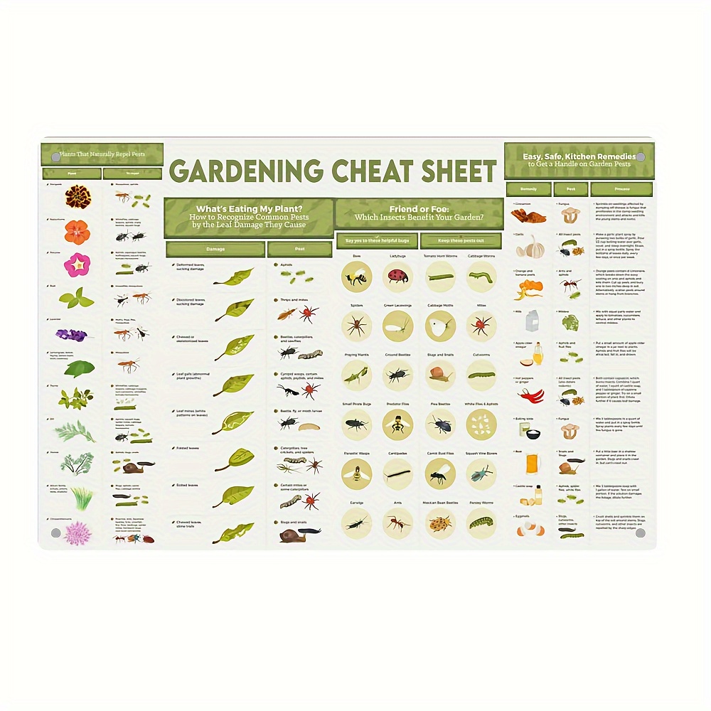 Aluminum Sign "gardening Cheat Sheet" Perfect Home Decor - Temu Portugal