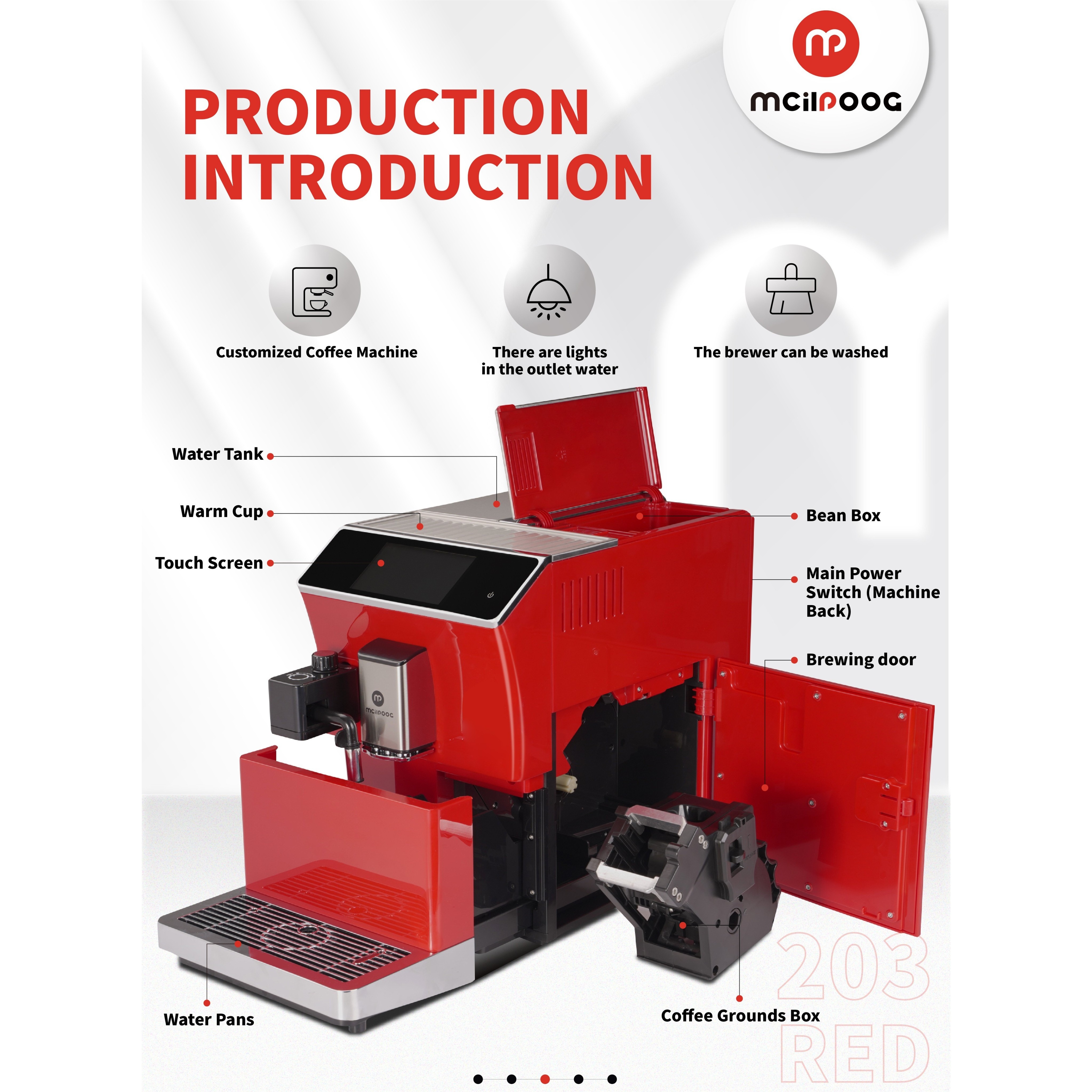 Super Automatic , Fully Automatic Espresso Machine With Grinder, Easy ...