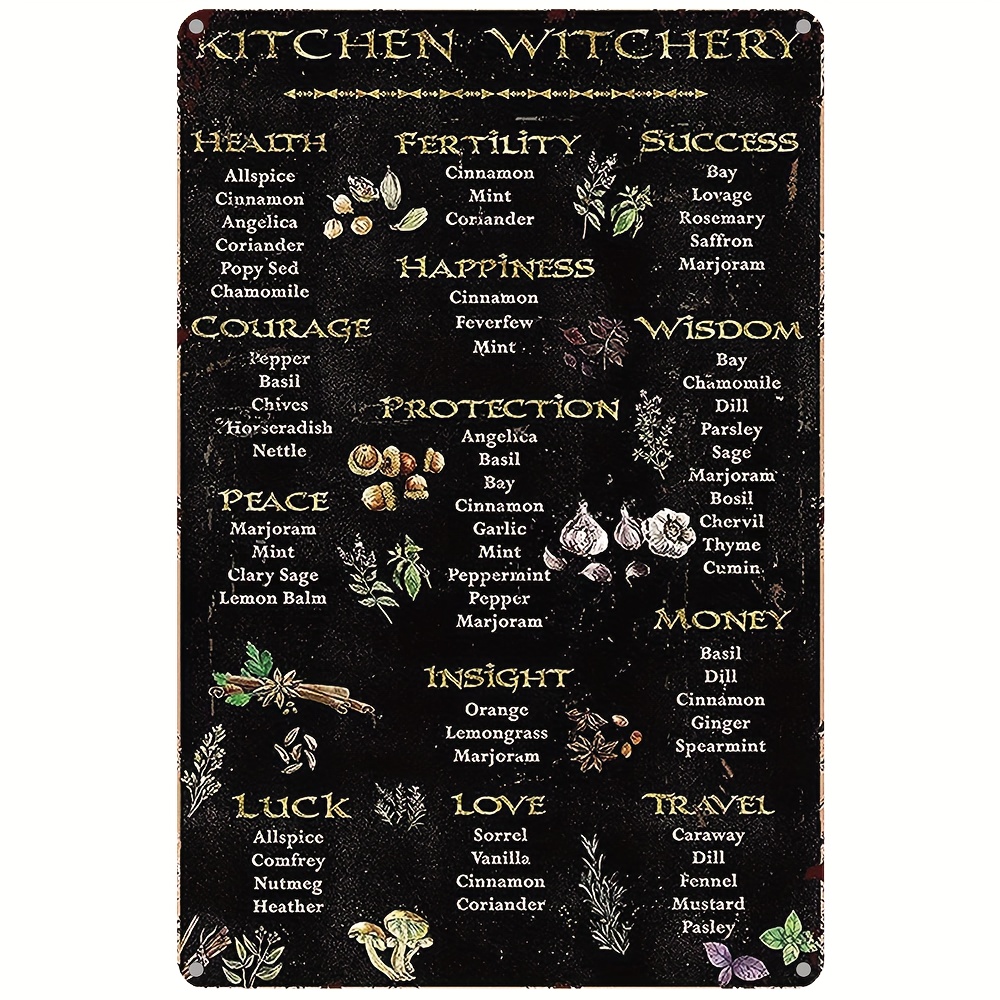 Aluminum Sign "witch Kitchen Witchery Knowledge Metal Tin - Temu Ireland