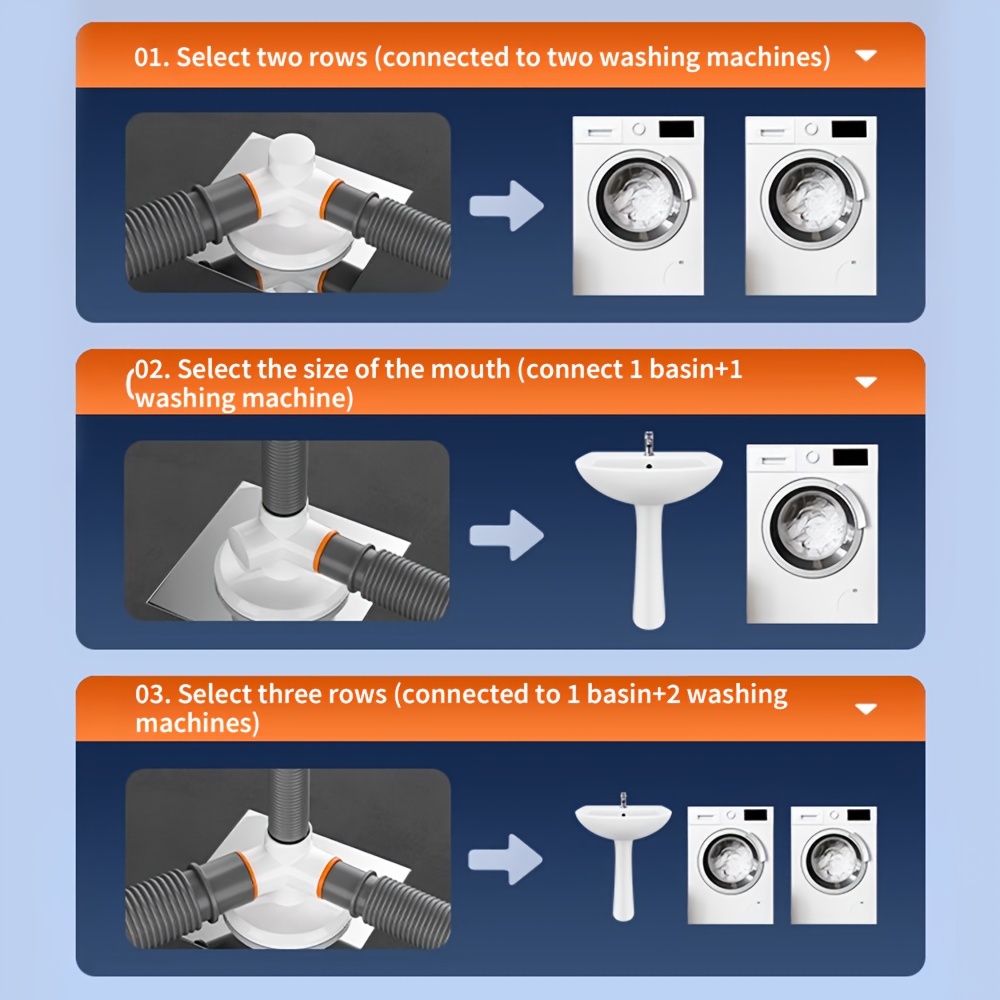 Plastic Sewer Sink Elbow Self closing Floor Drain - Temu Australia