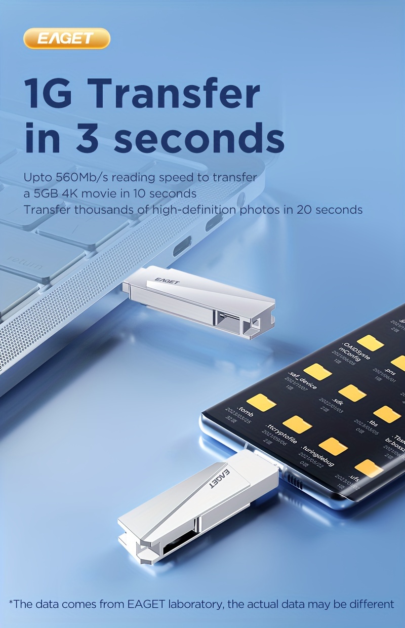 Eaget 2 in 1 Usb C Usb 3.2 Gen2 External Ssd Solid State - Temu