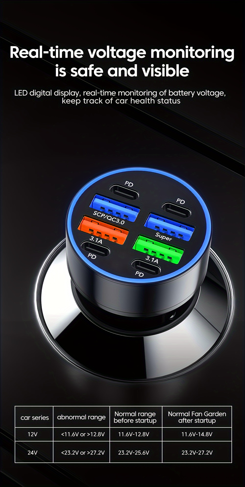 Multi port Adapter Qc3.0 Pd Usb Type B Female - Temu Australia