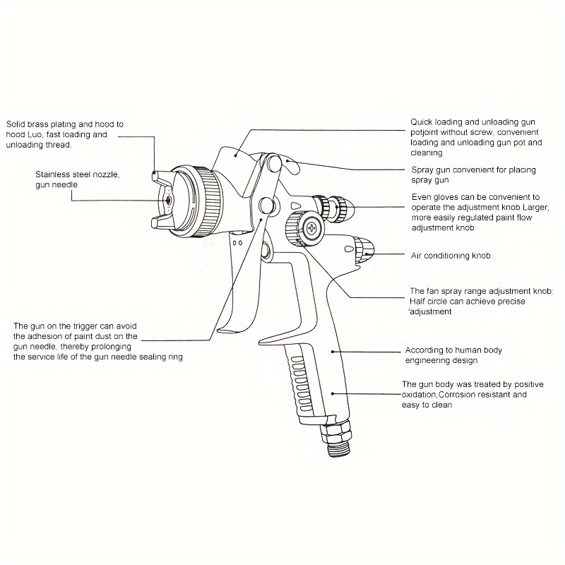 Car Paint Gun High Atomization Low Air Pressure - Temu