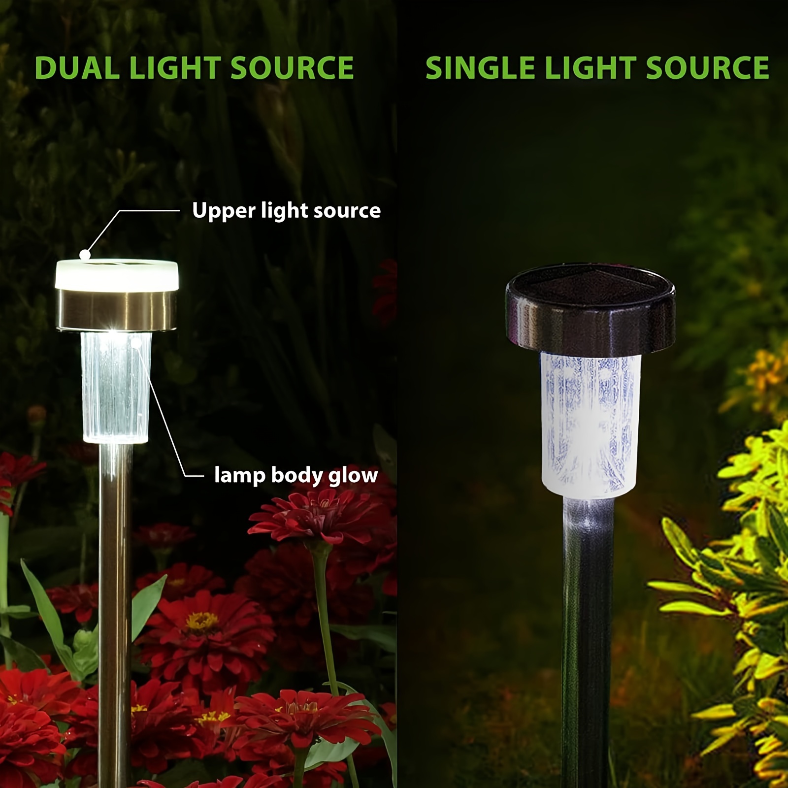 Solar Pathway Lights Outdoor Dual side Led Landscape - Temu