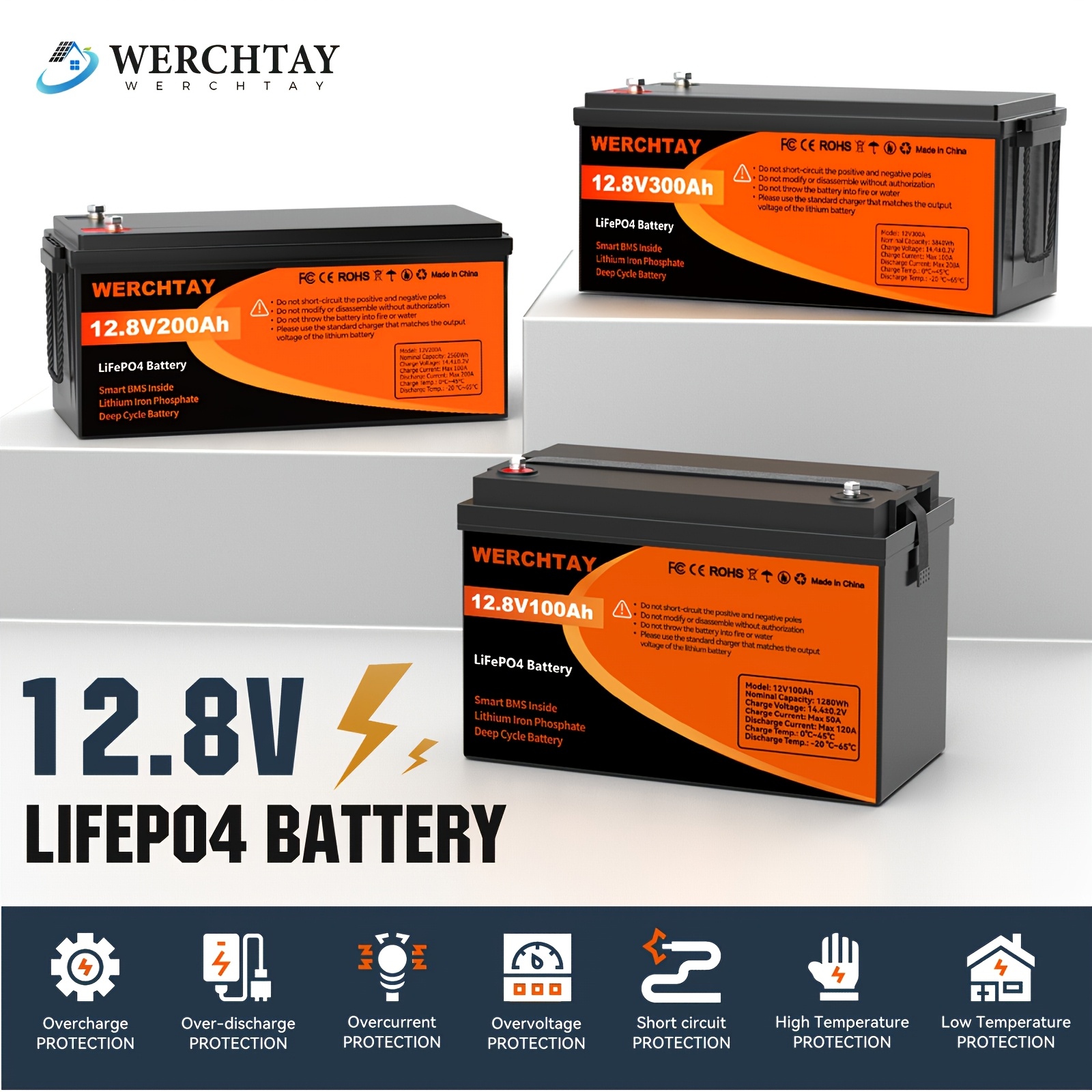 lithium batteries sold on Temu United States