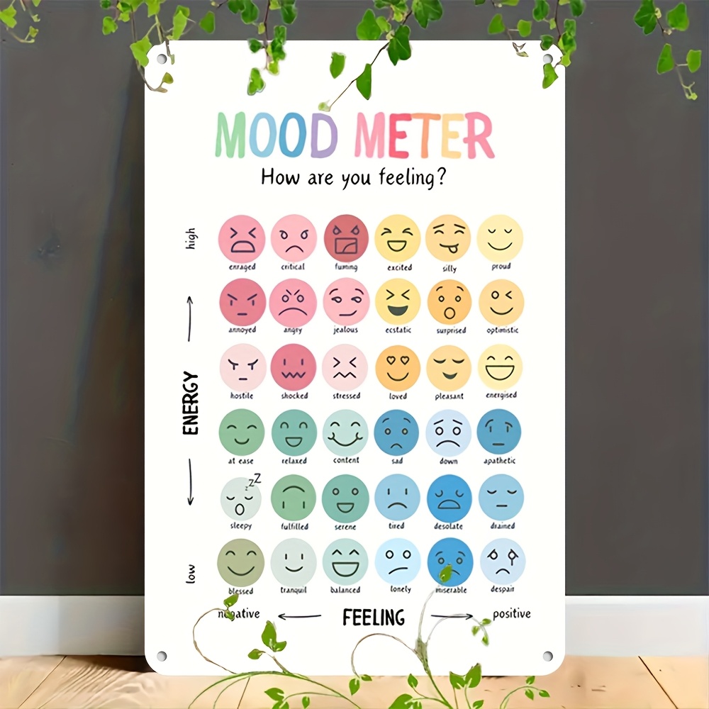 feelings chart spanish sold on Temu New Zealand