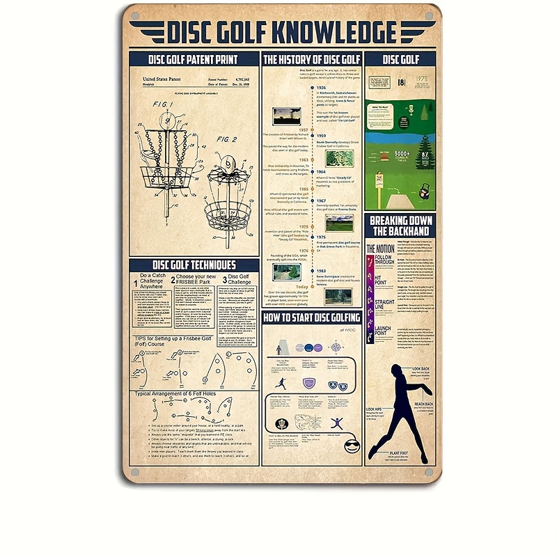 Retro Metal Aluminium Sign "disc Golf Knowledge" Funny Wall - Temu Portugal