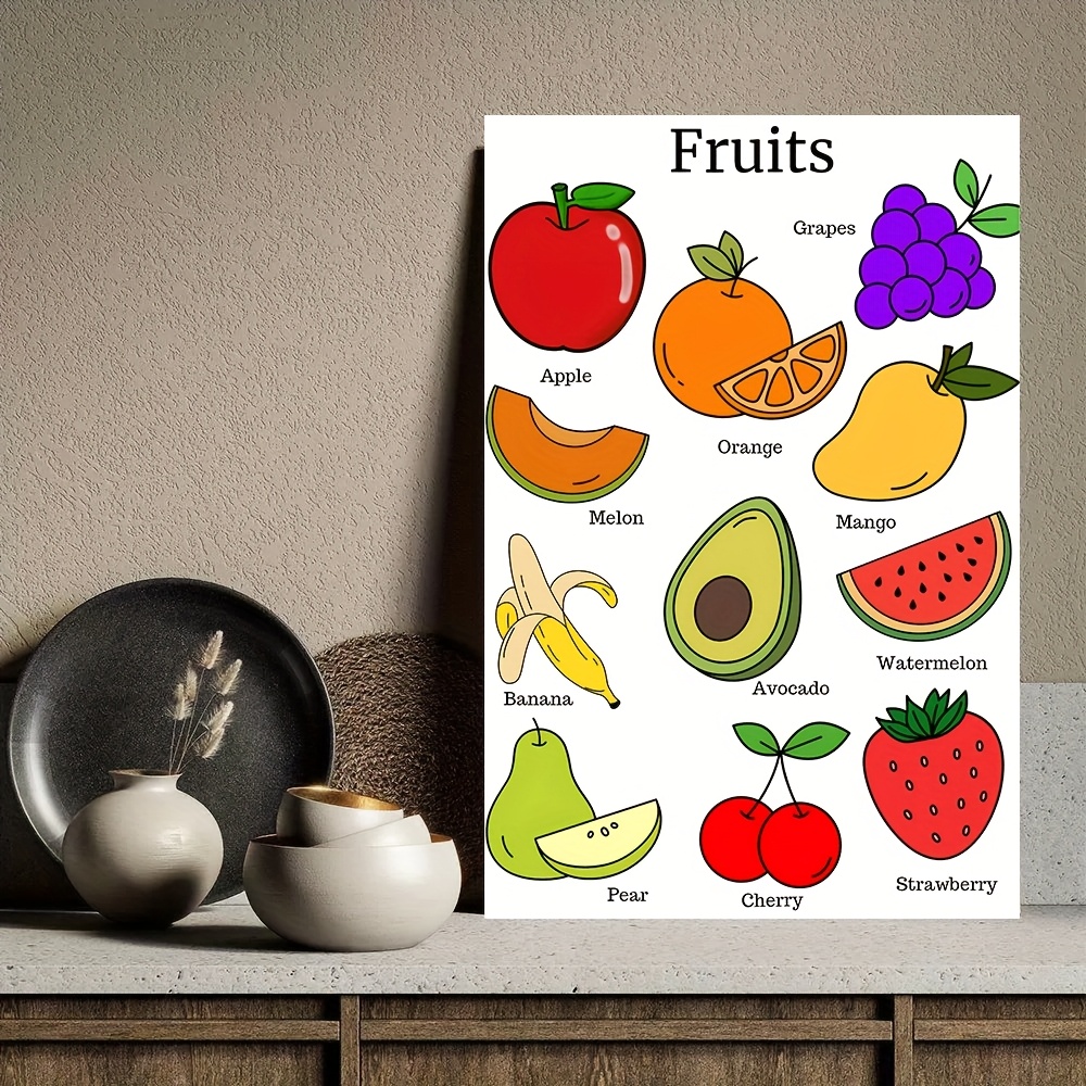 List Of Vegetable Names With Pictures Az Kids Education List Of