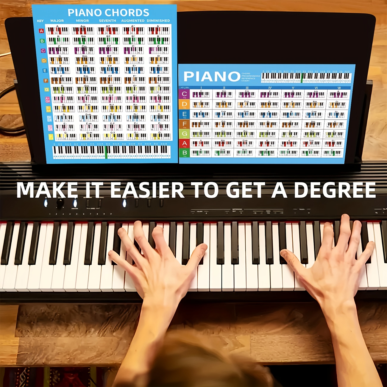 Piano Chord Chart Poster Educational Guide For Keyboard Keyboard Piano