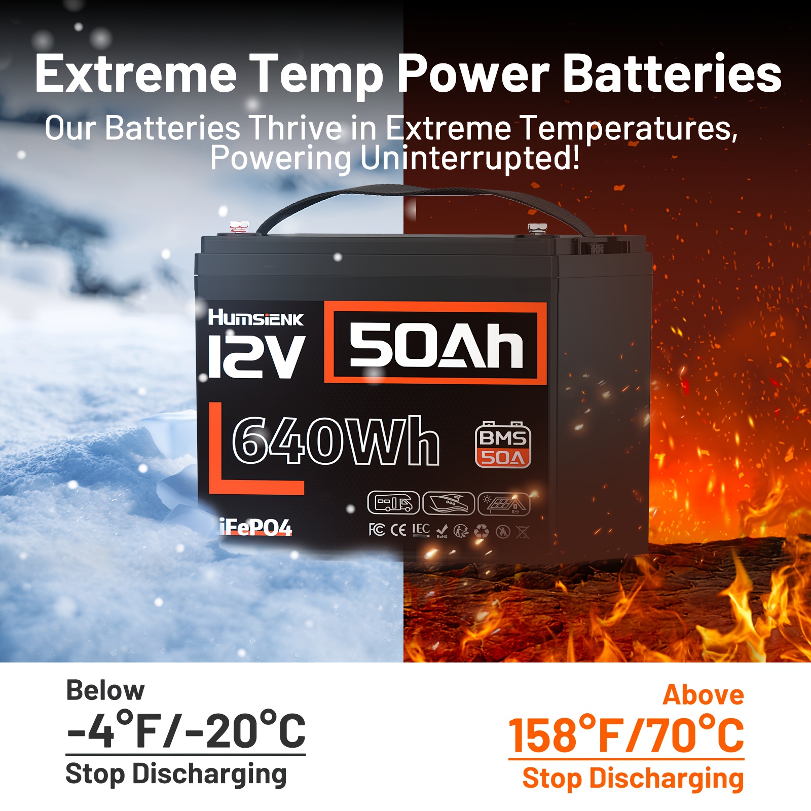 lithium batteries sold on Temu United States