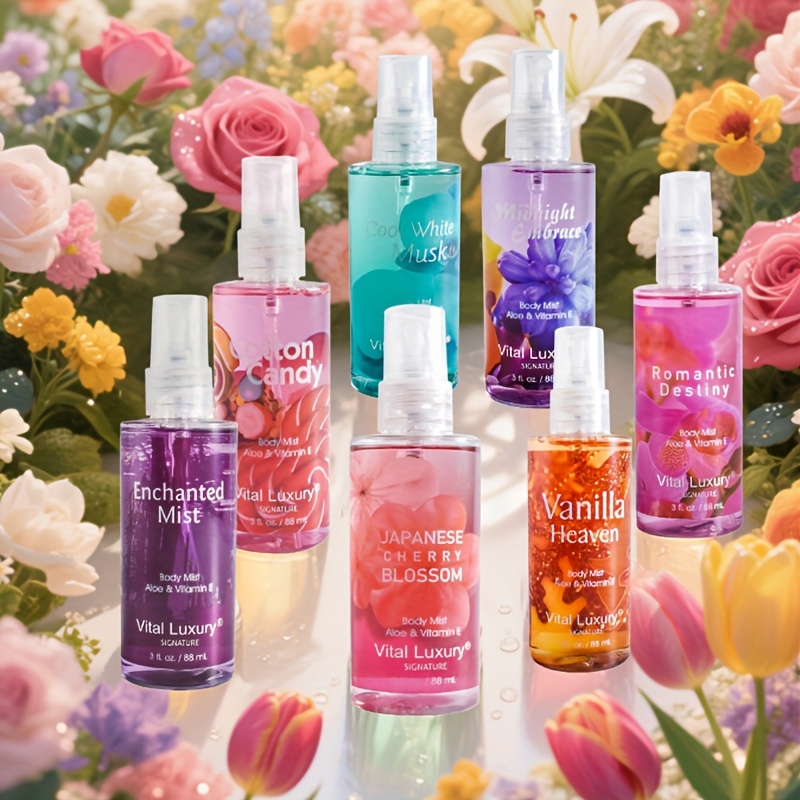 women perfume sold on Temu United States