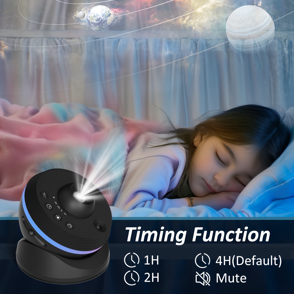 6th Gen Revolution] Ultimate Planetarium Galaxy Projector: - Temu