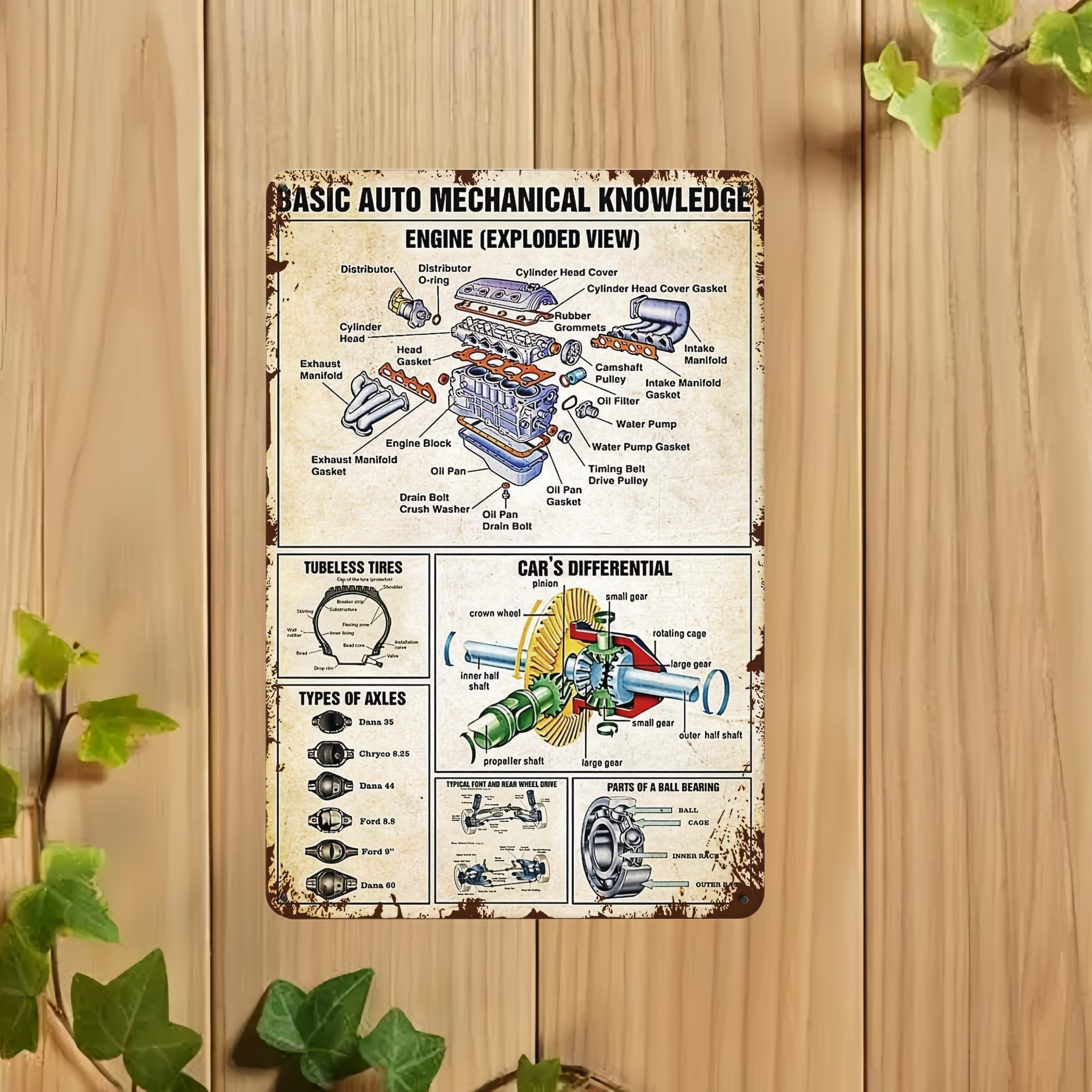 Basic Auto Mechanic Knowledge Office Fun Restaurant Cafe - Temu Philippines