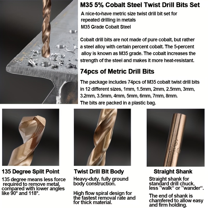 metric cobalt drill bit set m35 high twist - Temu