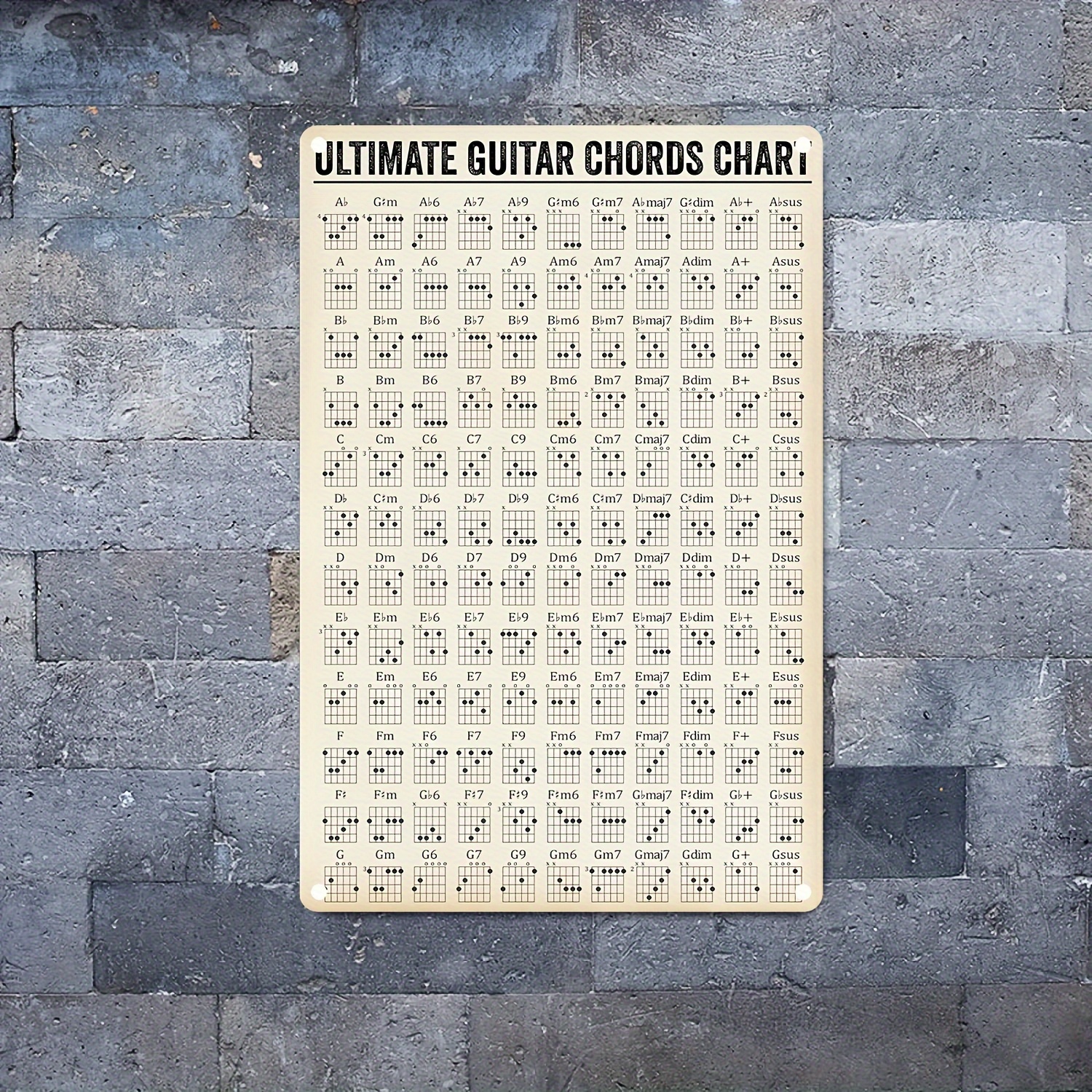 Two Guitar Chords Finger Chart GuitarLone: Basic Chords And Fingering