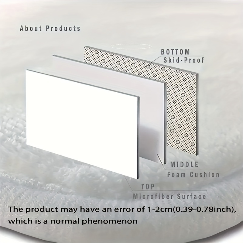 1 buc. Covor din burete cu model seria fructelor de lămâie - Temu Romania