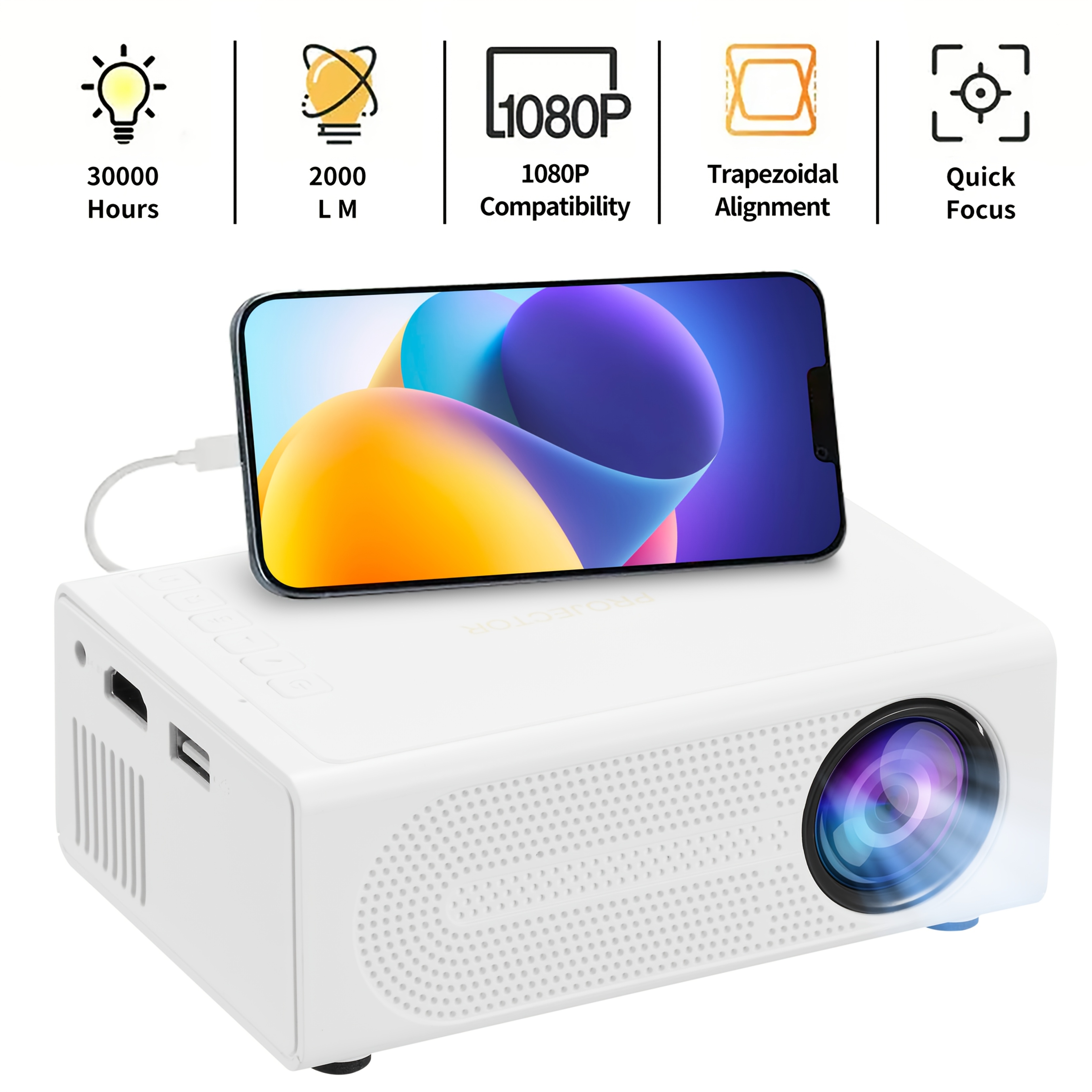 projector sold on Temu United States
