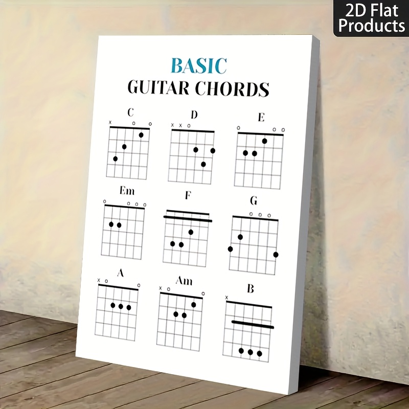Basic Acoustic Guitar Chords Chart Chord Chart On Acoustic Guitar