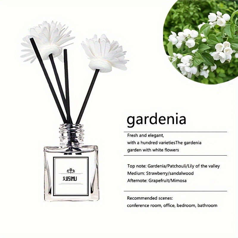 Small Square Bottle Non flame Fragrance Home Bedroom Long - Temu United ...