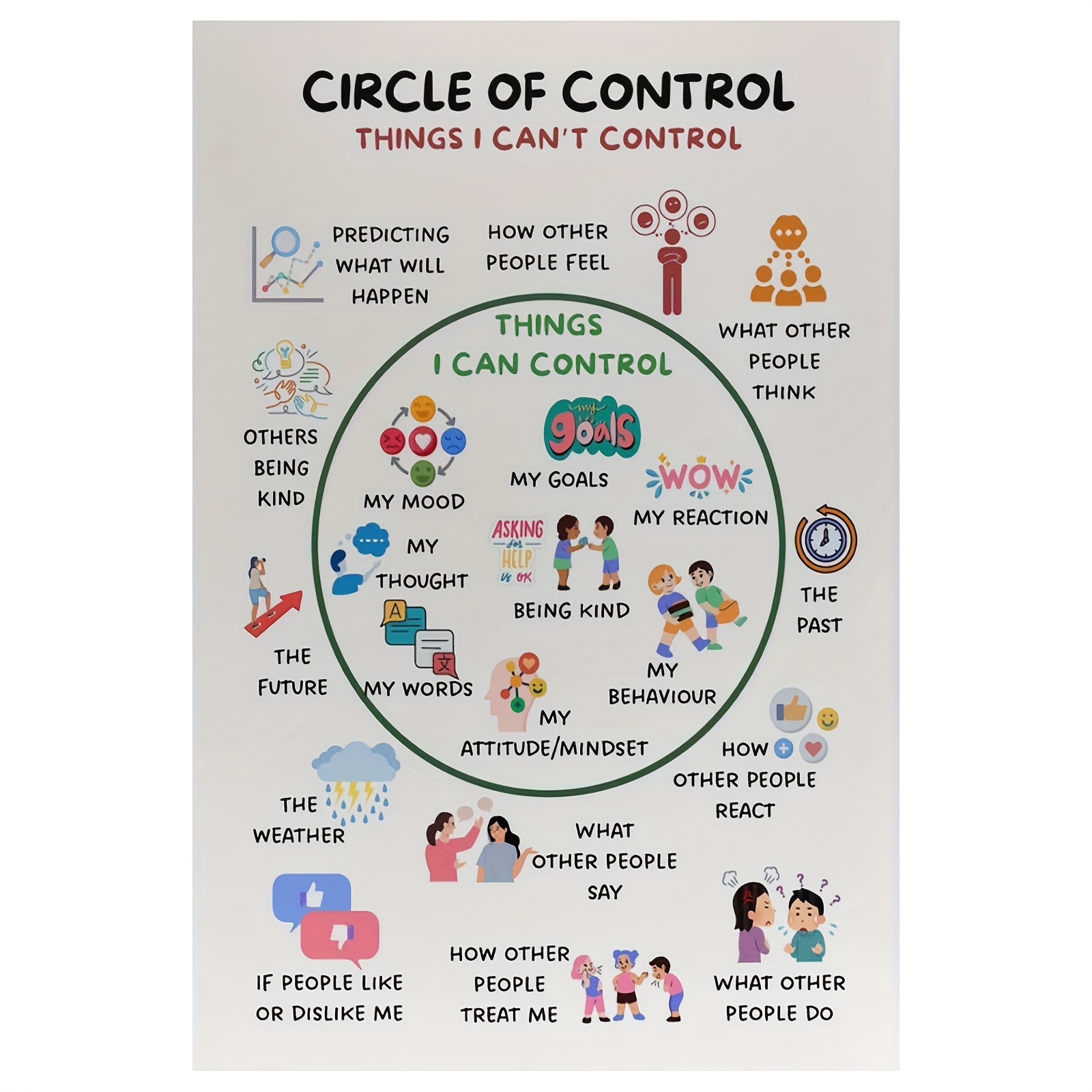 mindfulness posters sold on Temu Australia