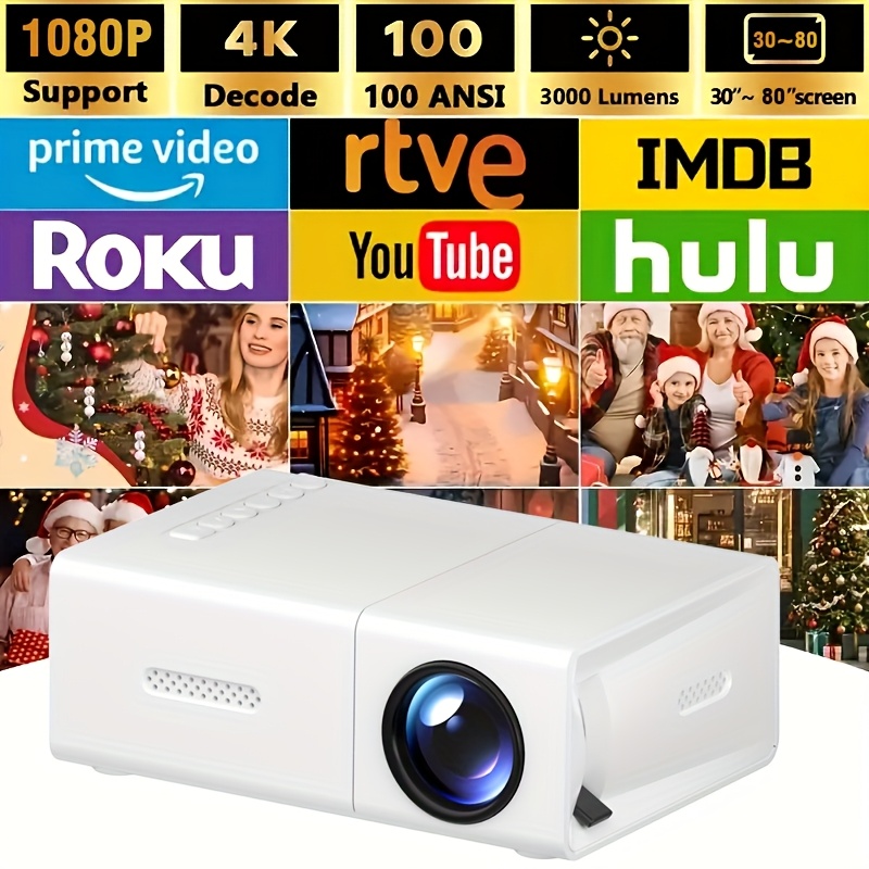 projector sold on Temu United States