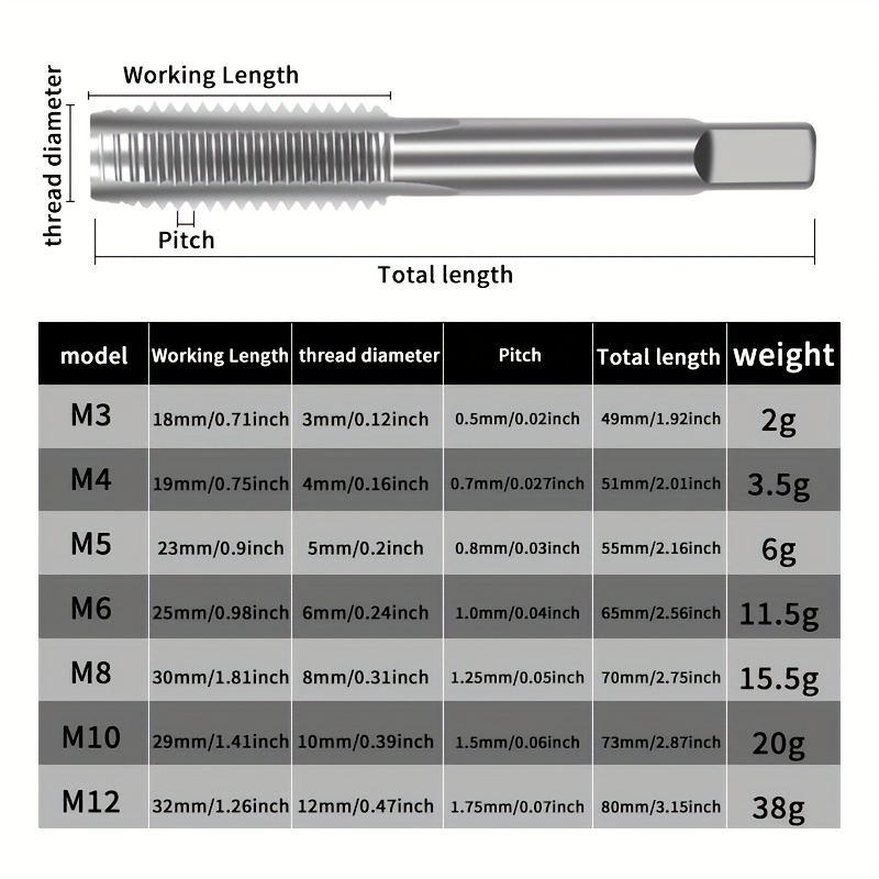 Steel Combination Tap Set T - Temu